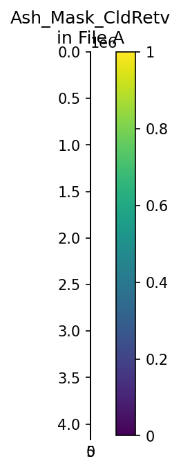 Ash_Mask_CldRetv Variable Comparison