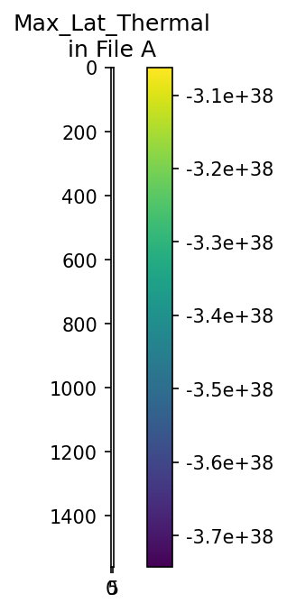 Max_Lat_Thermal Variable Comparison